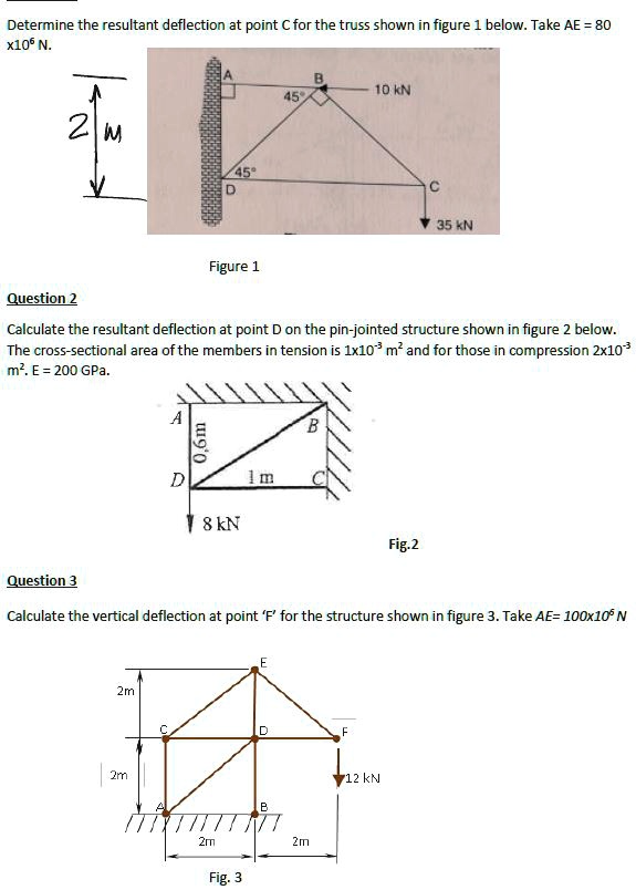 Determine The Resultant Deflection At Point C For The Truss Shown In The Figure Below Take Ae