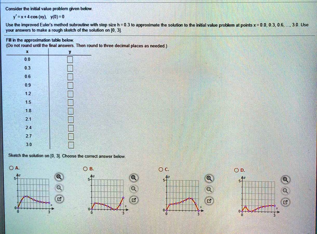 SOLVED: Consider the initial value problem given below Y' =x+4cos (xy ...