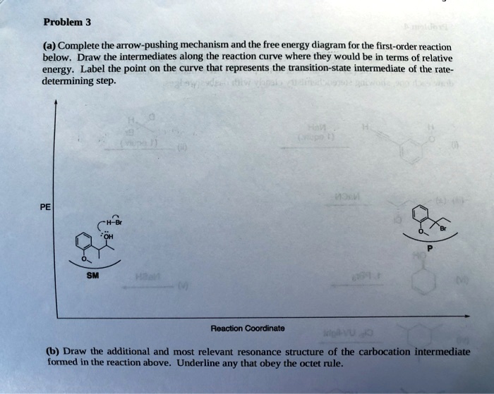 SOLVED: (a) Complete the artow-pushing mechanism and the free energy diagram for the first-order ...
