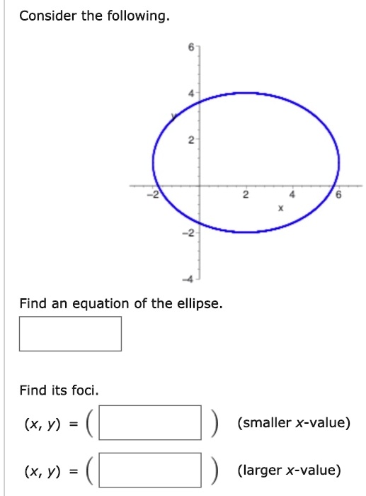 SOLVED:Consider the following: Find an equation of the ellipse. Find ...