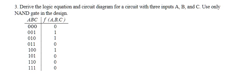 SOLVED: Derive the logic equation and circuit diagram for a circuit with three inputs A, B, and ...