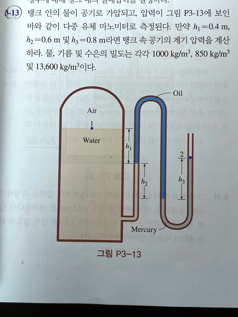 SOLVED: Water in the tank is subscribed to air and the pressure is ...