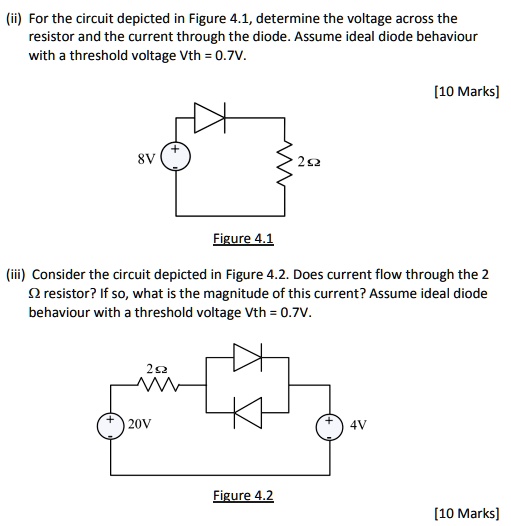 SOLVED: (ii) For the circuit depicted in Figure 4.1, determine the ...