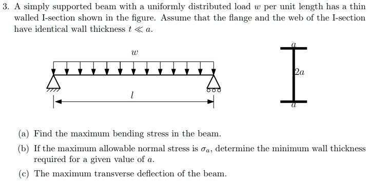 3 a simply supported beam with a uniformly distributed load w per unit ...