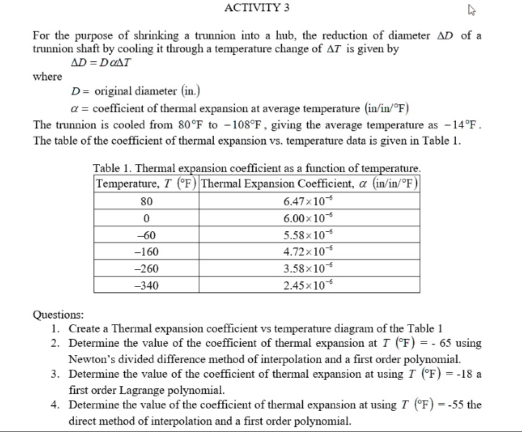 SOLVED: ACTIVITY 3 For the purpose of shrinking trunnion into hub, the ...
