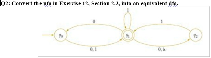 SOLVED: Please convert the nfa in excercise 12 into dfa Q2: Convert the nfa in Exercise 12 ...
