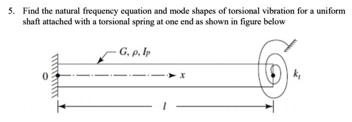 5. Find the natural frequency equation and mode shapes of torsional ...