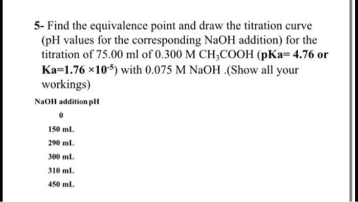 SOLVED: 5- Find the equivalence point and draw the titration curve (pH ...