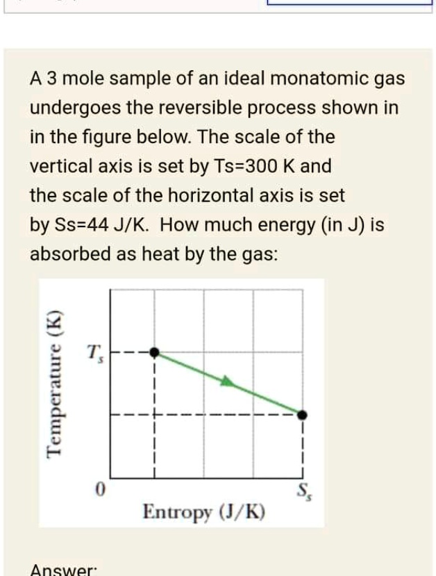 SOLVED: A 3-mole sample of an ideal monatomic gas undergoes the reversible process shown in the ...