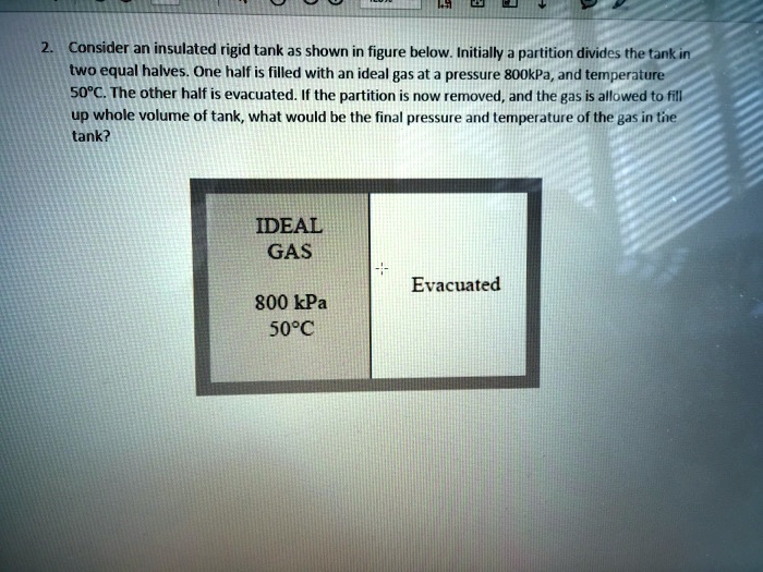 consider an insulated rigid tank as shown in figure belowinitially a ...
