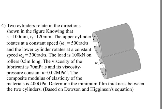 SOLVED: 4) Two cylinders rotate in the directions shown in the figure ...