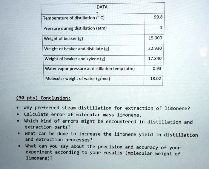SOLVED: solve all bullet all points must be correct asap!! DATA ...