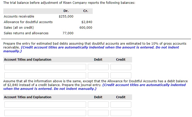 SOLVED: The trial balance before adjustment of Risen Company reports ...