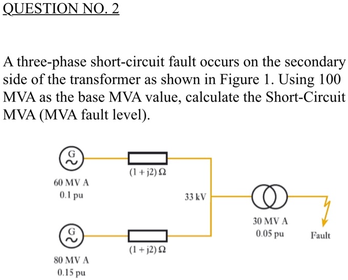 SOLVED: QUESTION NO. 2 A three-phase short-circuit fault occurs on the secondary side of the ...