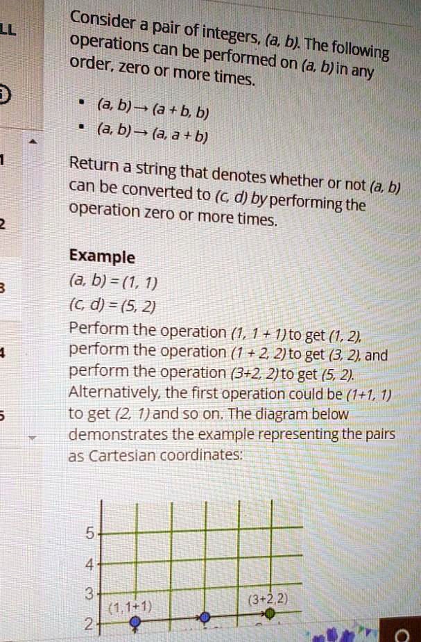 Consider a pair of integers, (a, b). The following...