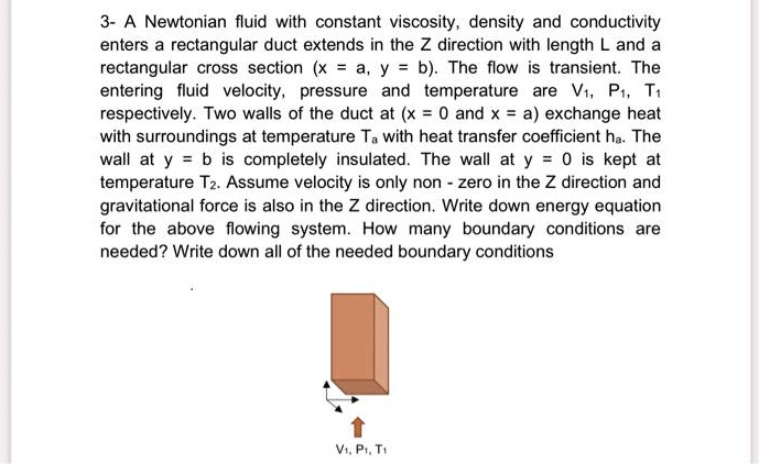 3- A Newtonian fluid with constant viscosity, density and conductivity enters a rectangular duct ...