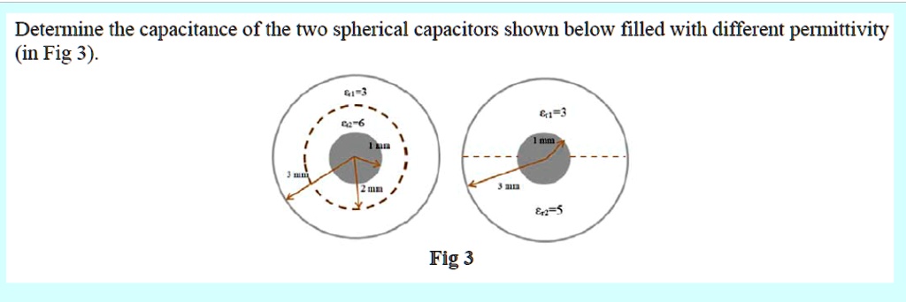 SOLVED: Solve This Determine the capacitance of the two spherical ...