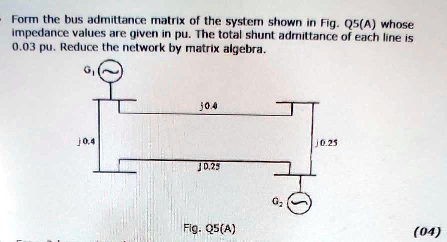 form the bus admittance matrix of the system shown in fig q5a whose impedance values are given ...