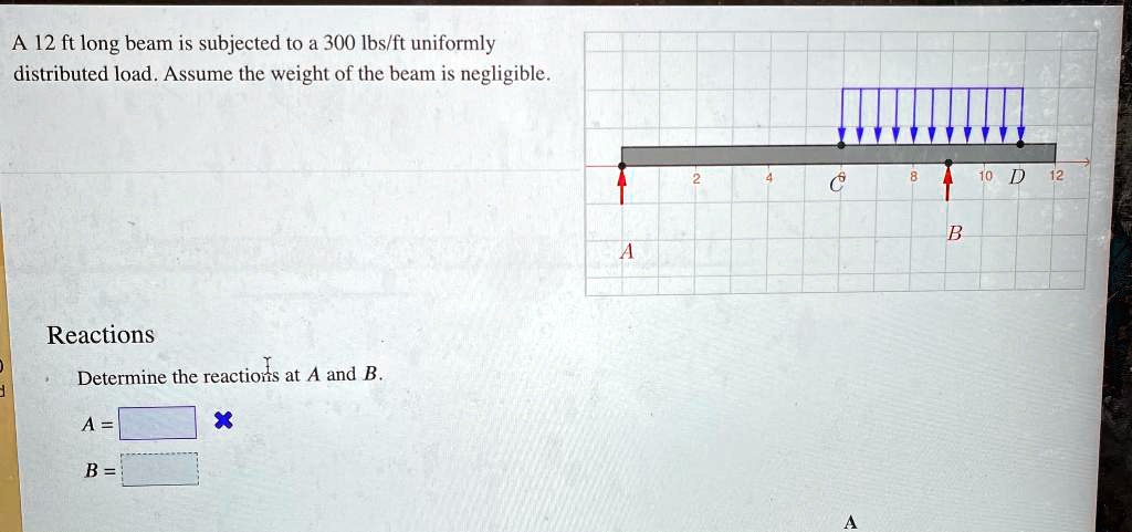 SOLVED: A 12 ft long beam is subjected to a 300 lbs/ft uniformly distributed load. Assume the ...