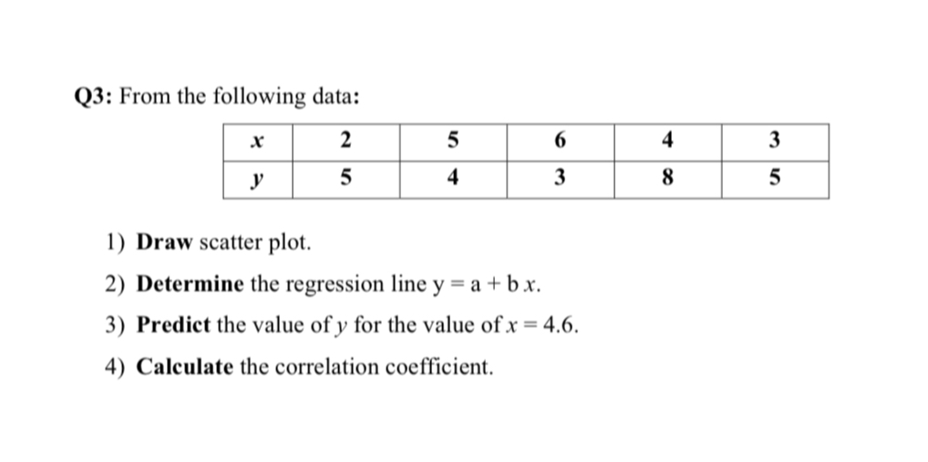 SOLVED: Q3: From the following data: x 2 5 6 4 3 y 5 4 3 8 5 1) Draw scatter plot. 2) Determine ...