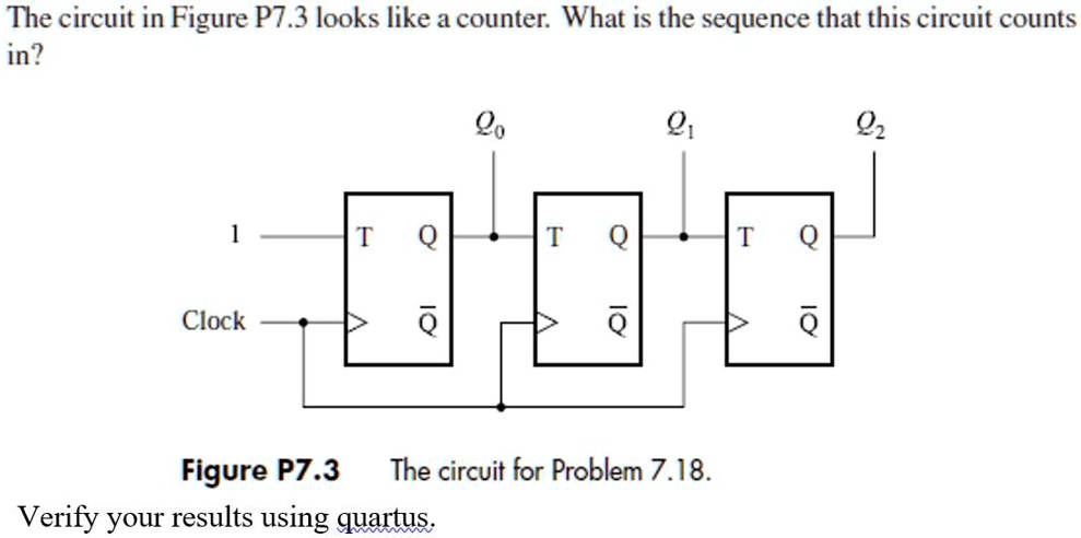 The circuit in Figure P7.3 looks like a counter. What is the sequence that this circuit counts ...