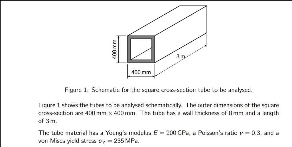 400 mm 3 m 400 mm Figure 1: Schematic for the square cross-section tube ...