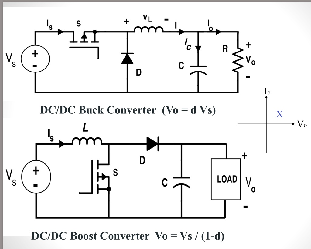 V S + S + VL - 'S s C D ?, DC/DC Buck Converter (Vo = d Vs) L 's + R Vo ...