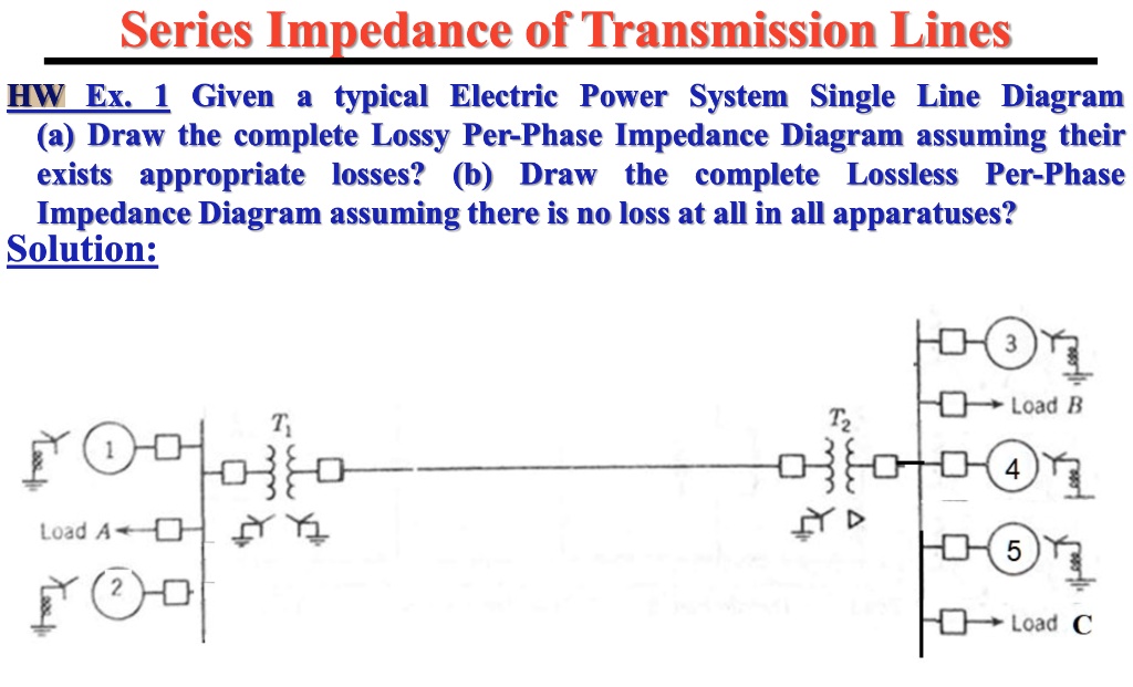 Series Impedance of Transmission Lines HW Ex. 1 Given a typical ...