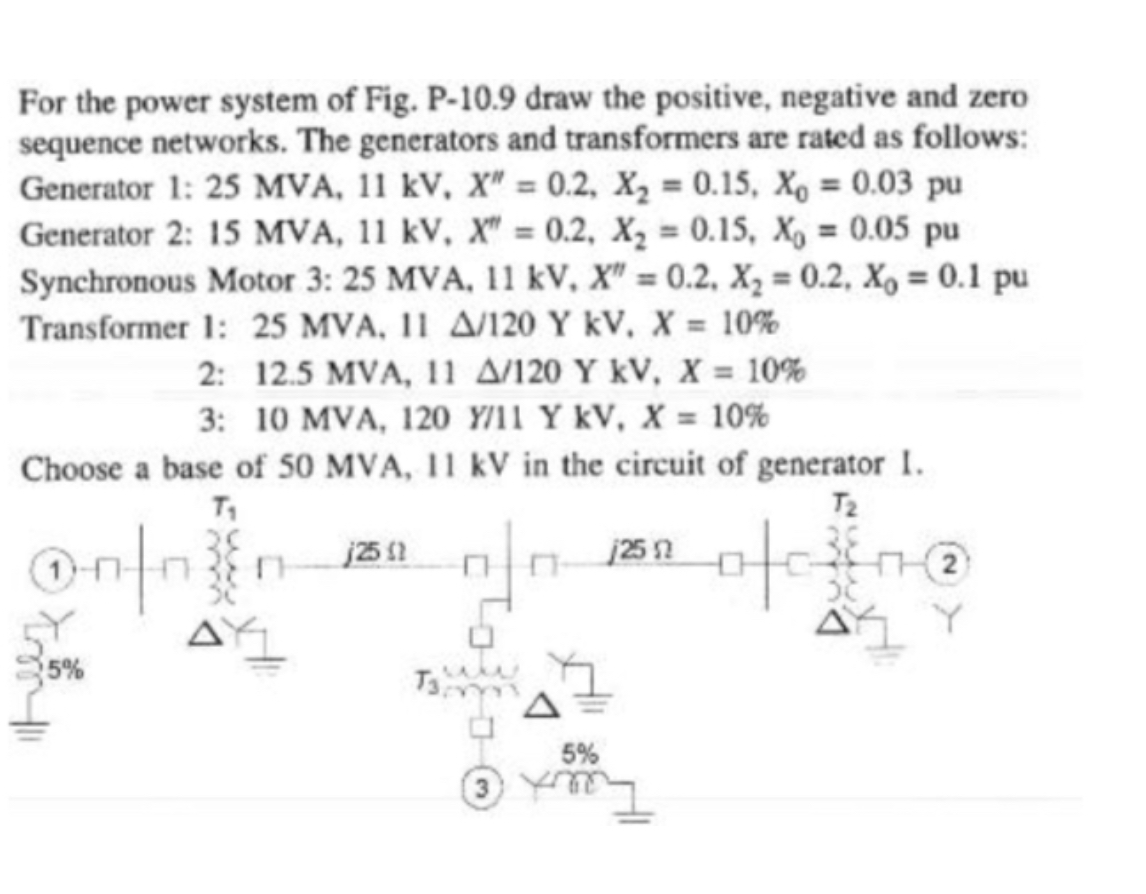 for the power system of fig p 109 draw the positive negative and zero sequence networks the ...