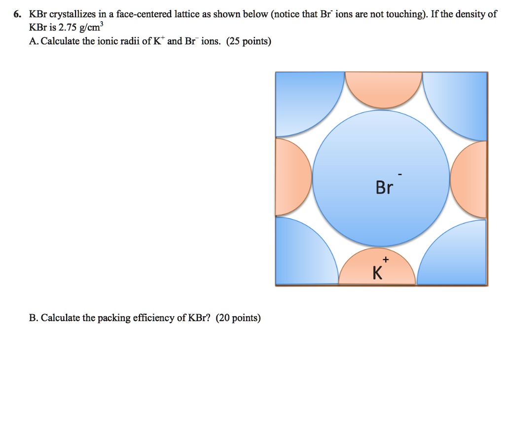 KBr crystallizes in a face-centered lattice as shown … - SolvedLib