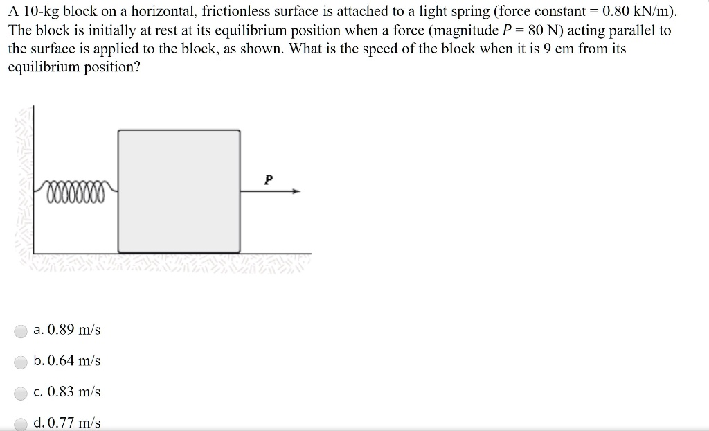 SOLVED: 0-kg block on a horizontal, frictionless surface is attached to a light spring (force ...