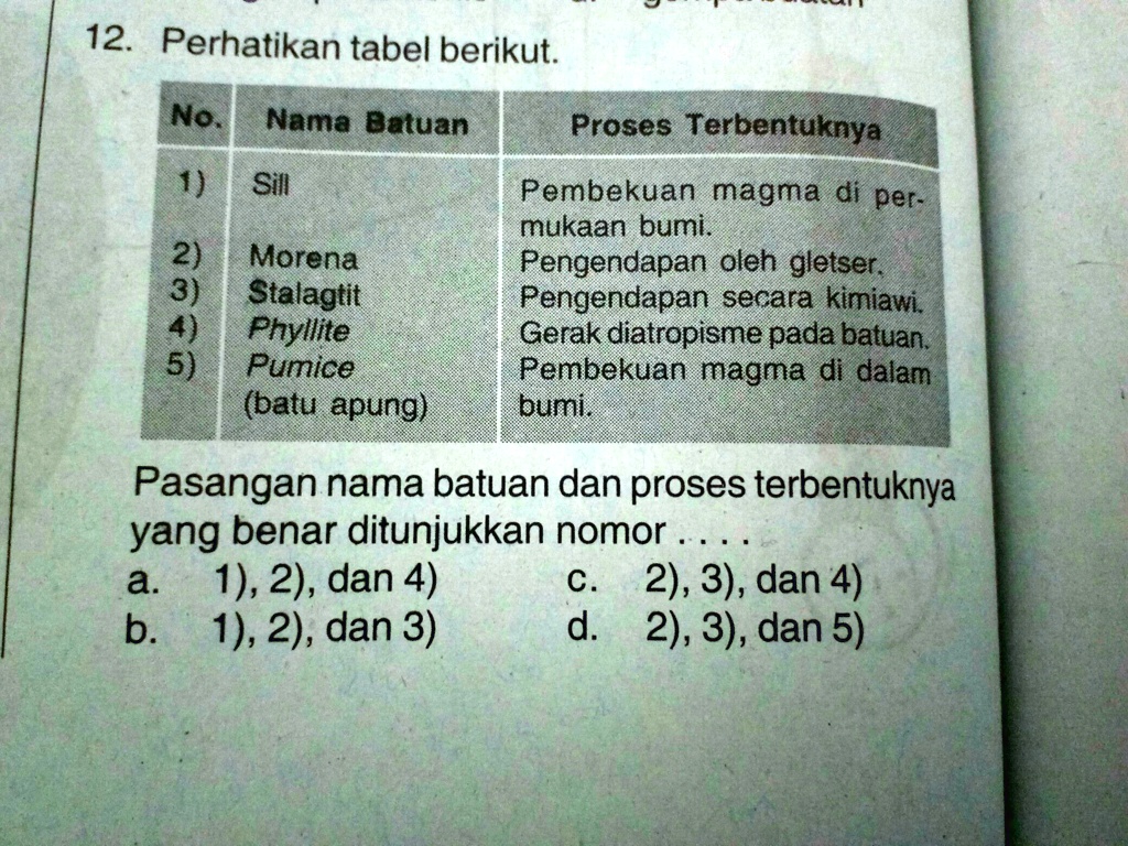 SOLVED: pasangan nama batuan dan proses terbentuknya yang benar ...
