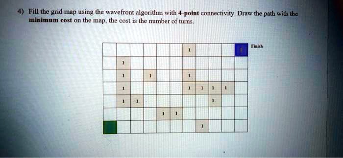 Solved Fill The Grid Map Using The Wavefront Algorithm With 4 Point Connectivity Draw The Path 5806