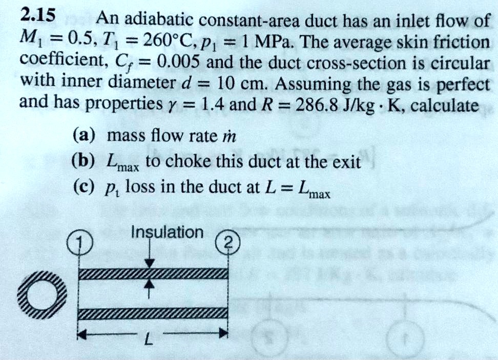 215 an adiabatic constant area duct has an inlet flow of m 05t 260cp1 1 ...