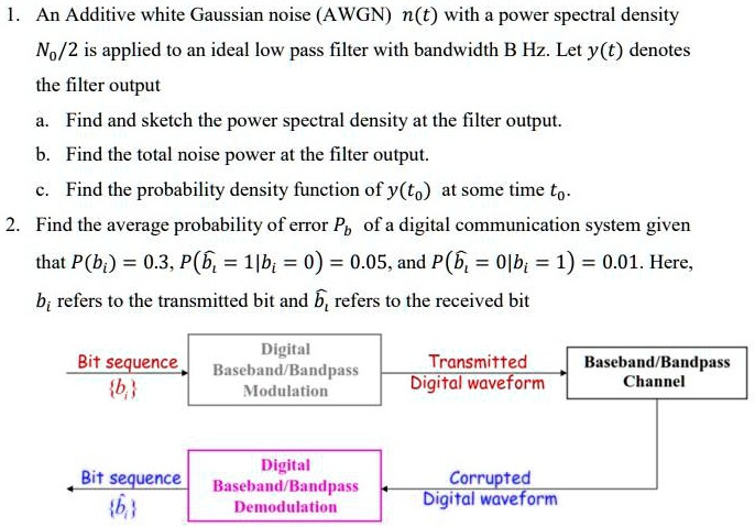 an additive white gaussian noise awgn nt with power spectral density ...