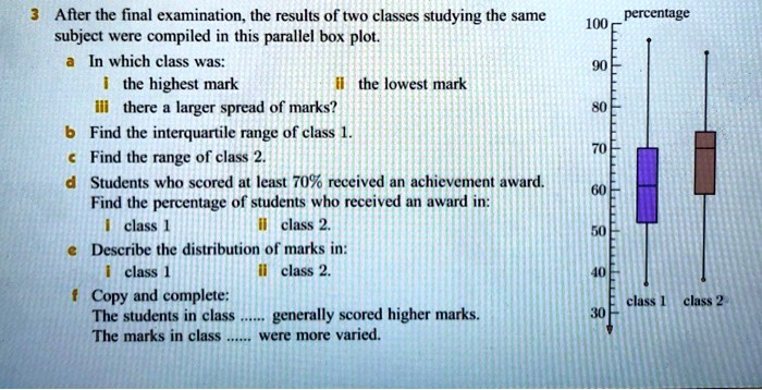 [GET ANSWER] 3 After the final examination, the results of two classes ...