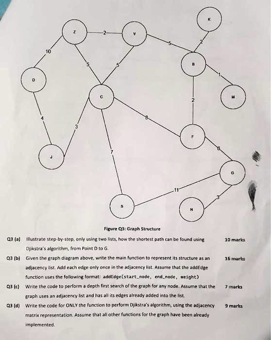 Figure Q3: Graph Structure Q3 (a) Illustrate step-by-step, only using two lists, how the ...