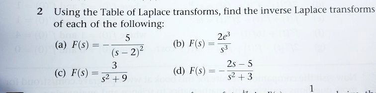 SOLVED:Using the Table of Laplace transforms, find the inverse Laplace transforms of each of the ...