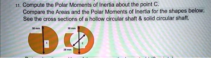 11. Compute the Polar Moments of Inertia about the point C. Compare the ...