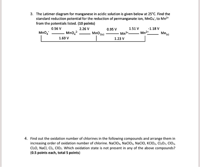 the latimer diagram for manganese in acidic solution is given below at ...