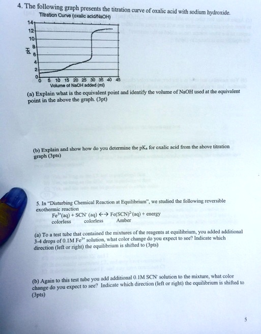 SOLVED: The following graph presents the titration curve of oxalic acid with Titrabon Curve ...