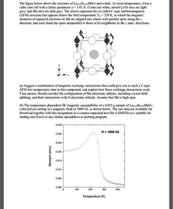 SOLVED: The figure below shows the structure of Lda % Sto # MnO ...
