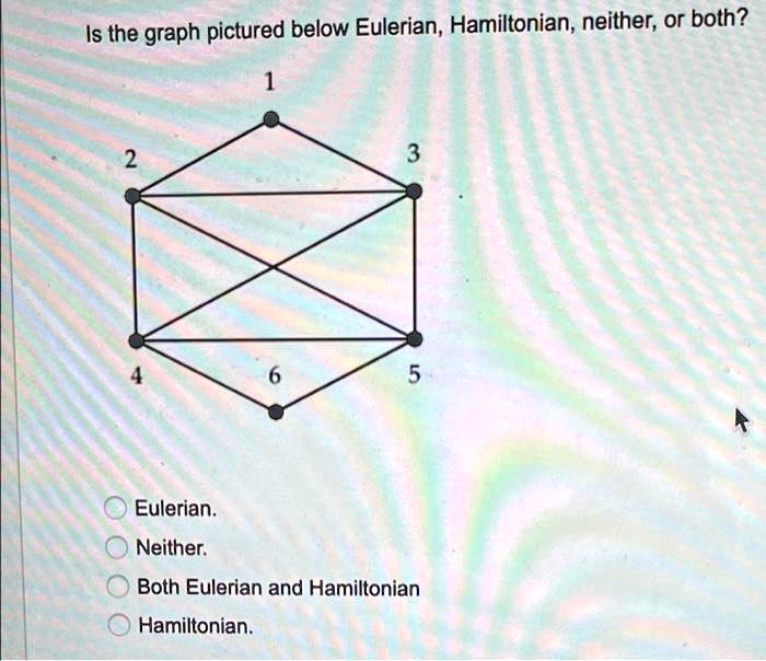 is the graph pictured below eulerian hamiltonianneitheror both 1 2 5 ...