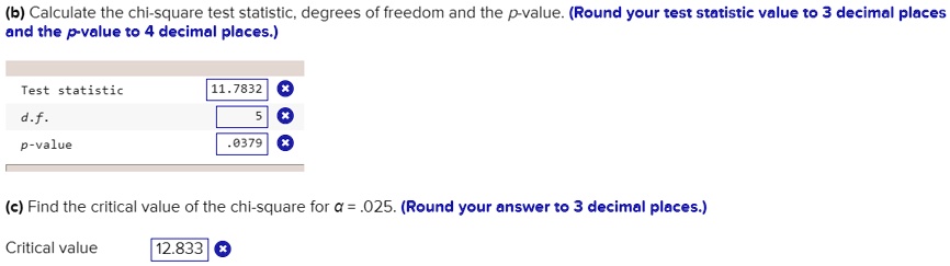 SOLVED: (b) Calculate the chi-square test statistic, degrees of freedom ... SOLVED: (b) Calculate the chi-square test statistic, degrees of freedom ...