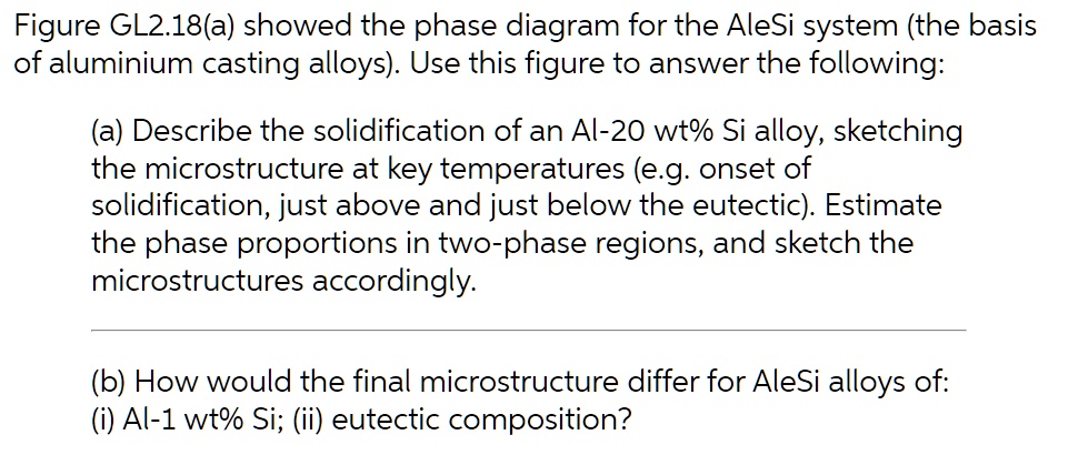 SOLVED: Texts: Show me step by step in detail this problem Figure GL2 ...