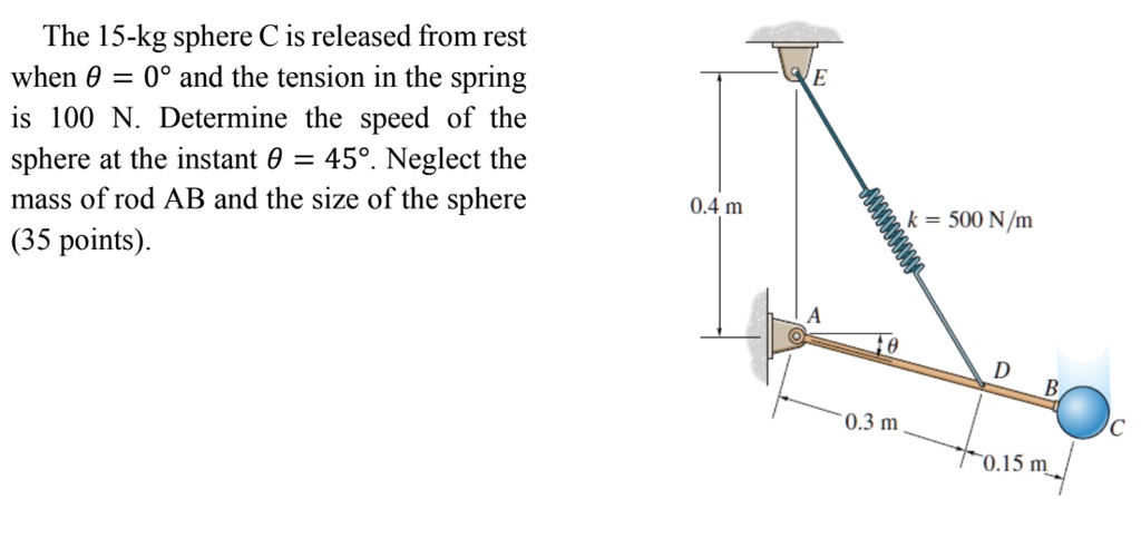 The 1-kg sphere C is released from rest when Î¸ = 45Â° and the tension ...