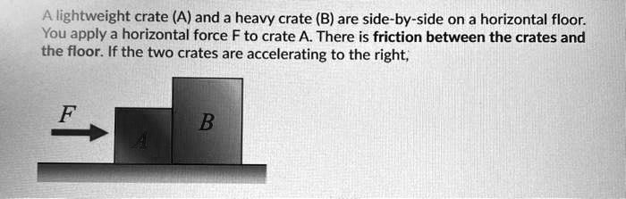 SOLVED: A lightweight crate A and a heavy crate B are side-by-side on a ...
