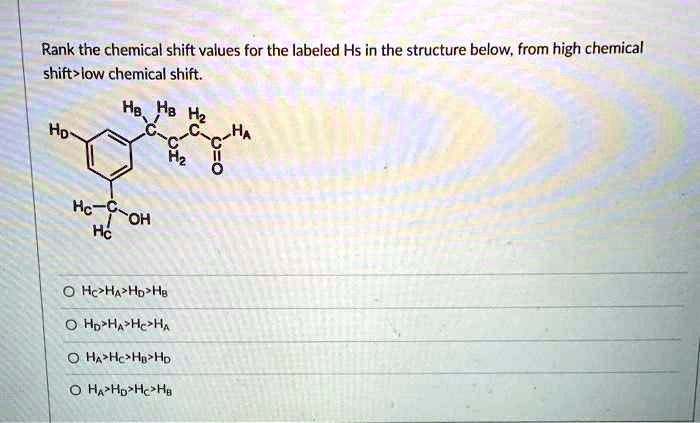 Rank the chemical shift values for the labeled Hs in the structure ...