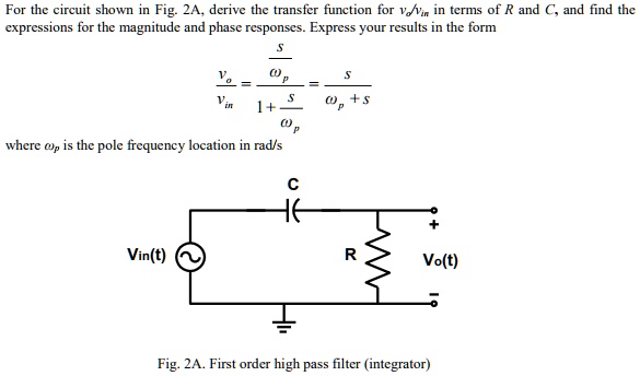 SOLVED: For the circuit shown in Fig. 2A, derive the transfer function for v(t)/v(in) in terms ...
