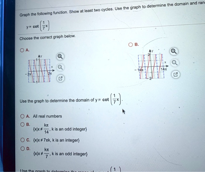 graph determine the domain and ran function show at least two cycles use the graph the following ...